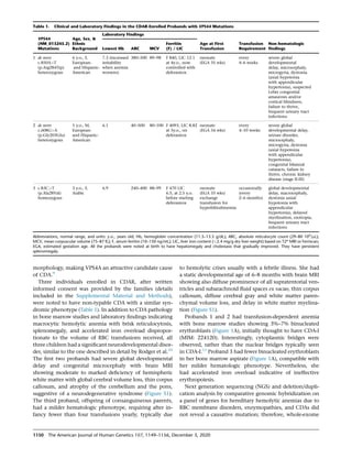 VPS4a scientific article related to medical genetic.pdf