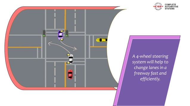 Main Advantages of a 4 Wheel Steering System | PPT