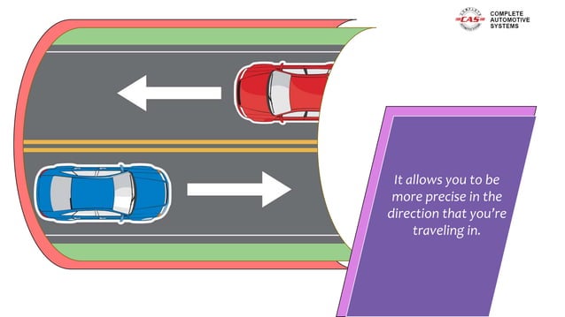 Main Advantages of a 4 Wheel Steering System | PPT