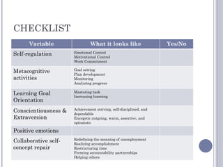 Mainaining A Sustained Work Search (Ppt.2003) | PPT