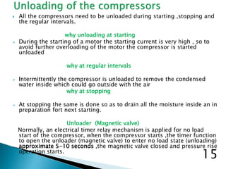 Main air compressors PPT.pptx