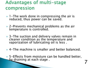 Main air compressors PPT.pptx
