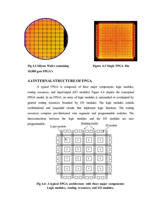 design of FPGA based traffic light controller system | DOCX