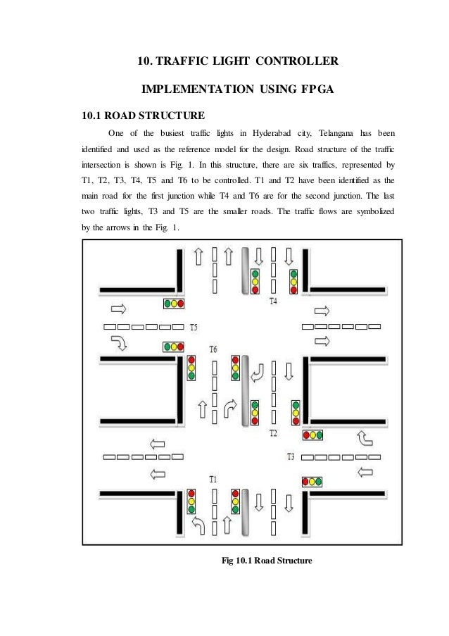 design of FPGA based traffic light controller system