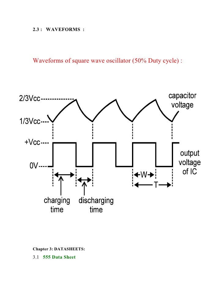 (Main)astable square wave generator