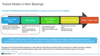 Main Bearing Wear Model | PPT