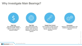 Main Bearing Wear Model | PPT