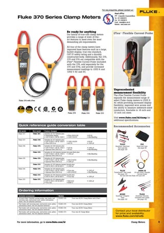 katalog Fluke-test-tools-Siwali Swantika | PDF
