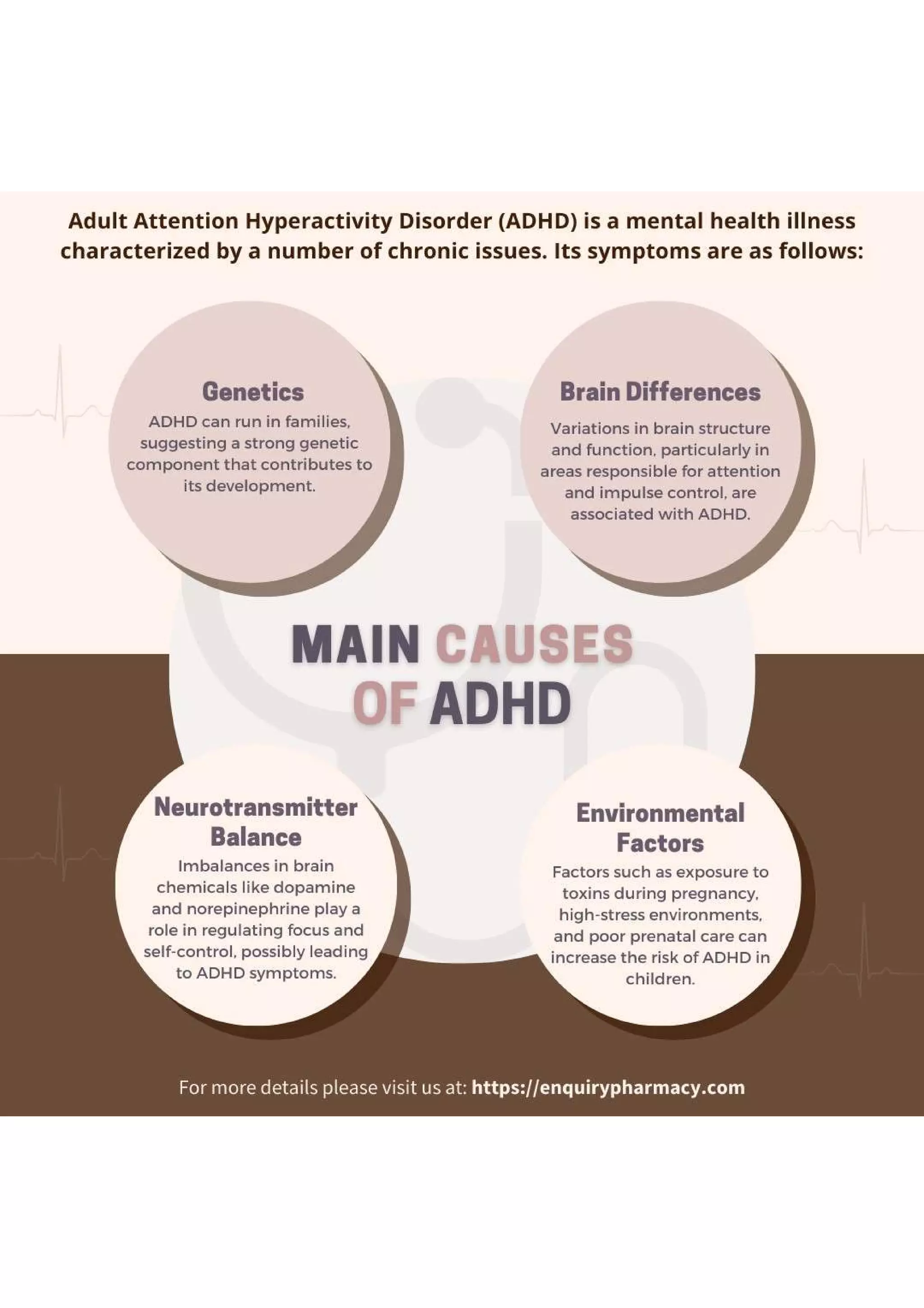 Main Causes Of ADHD.pdf