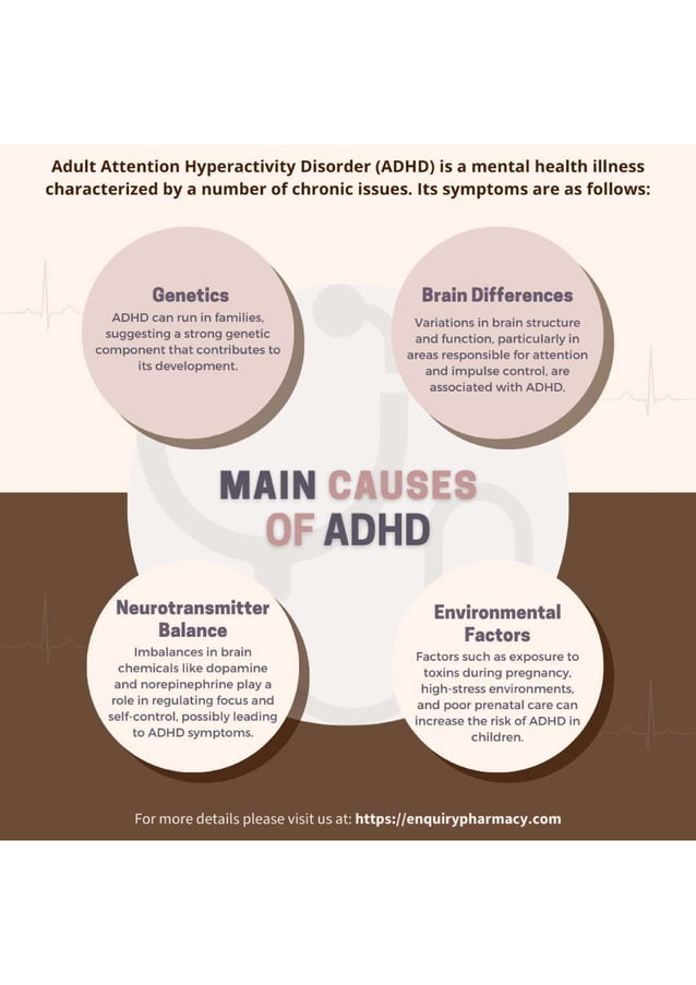 Main Causes Of ADHD pdf Main Causes Of ADHD pdf