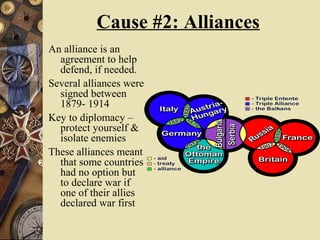 Main causes of the great war | PPT