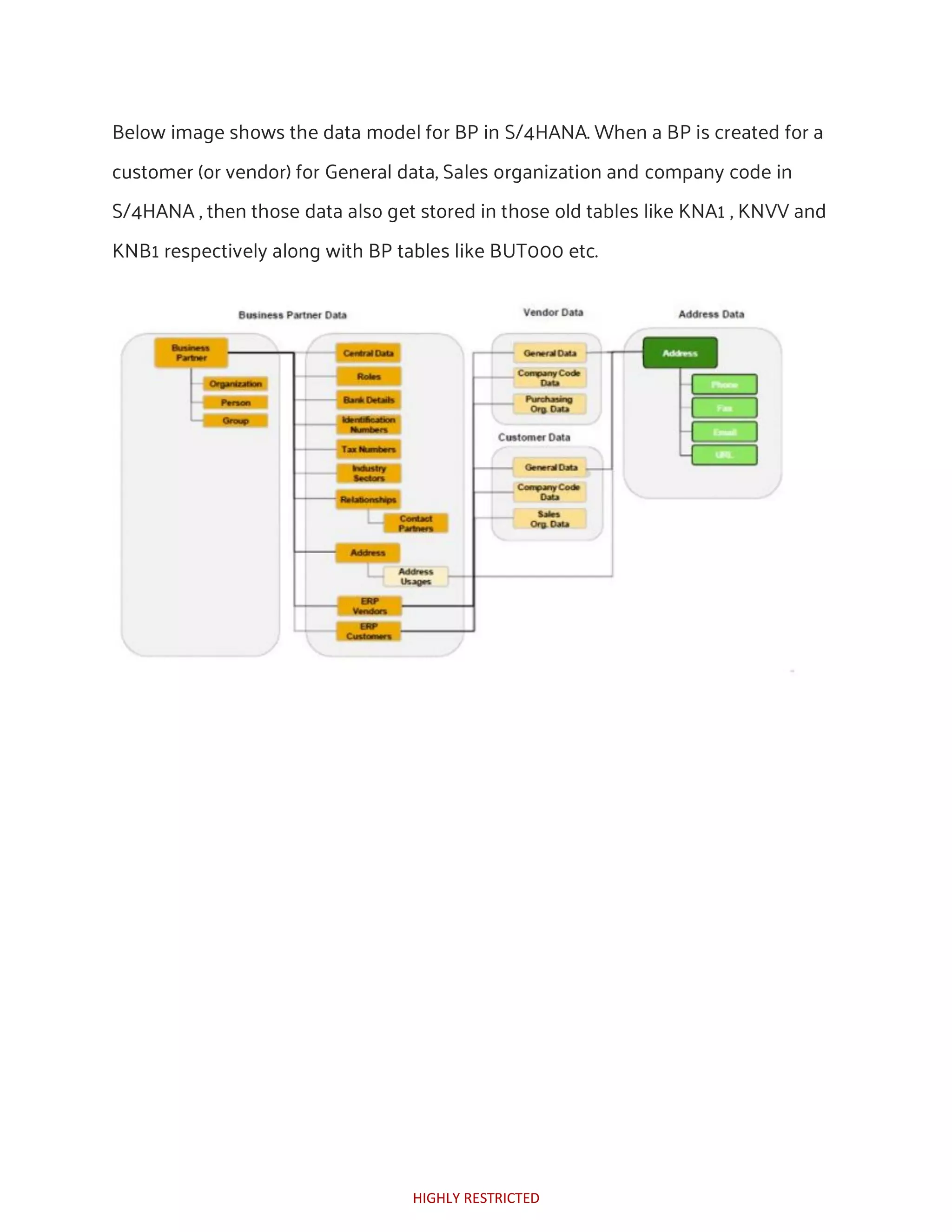 Main_changes_in_SAP_S_4HANA_compared_to_SAP_ERP_1695885545.pdf