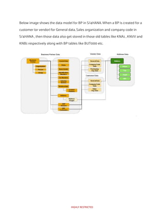 Main_changes_in_SAP_S_4HANA_compared_to_SAP_ERP_1695885545.pdf
