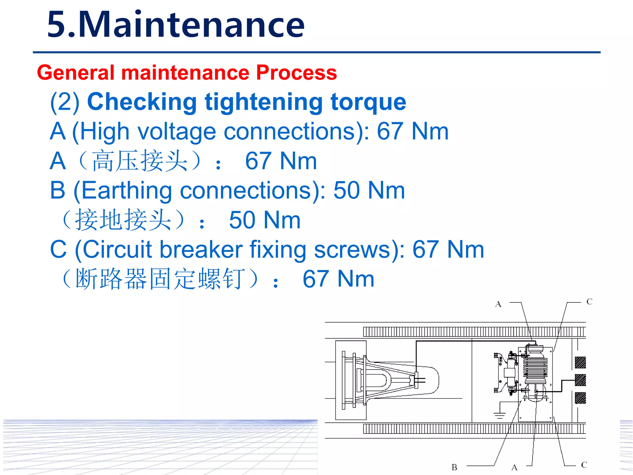Main circuit breaker.pptx