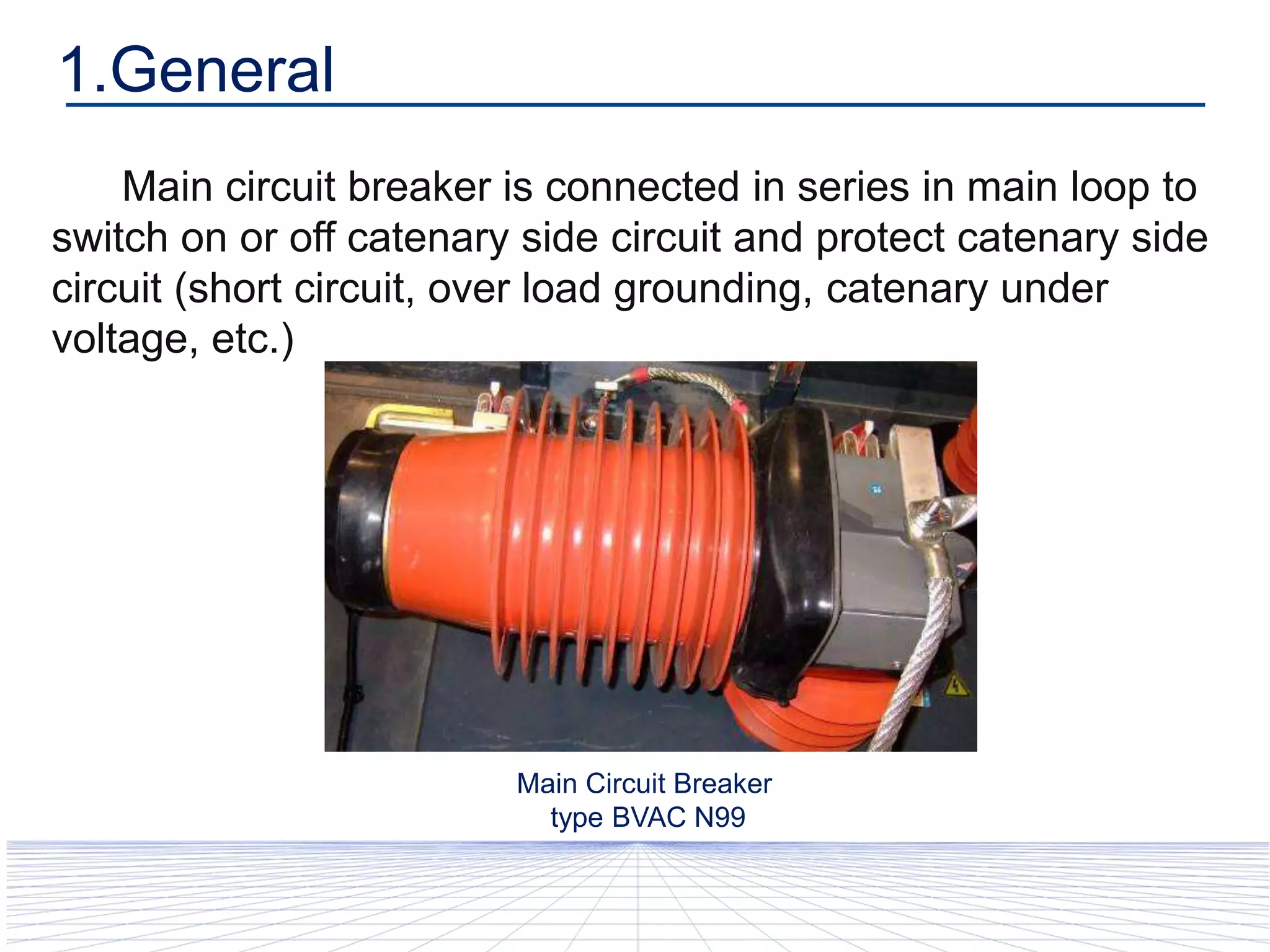 Main circuit breaker.pptx