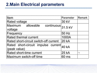 Main circuit breaker.pptx
