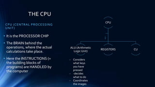 Main components of a computer | PPT