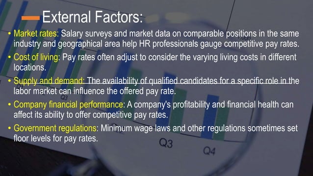 Main components of Compensation AND PAY RATES DETERMINATION | PPT