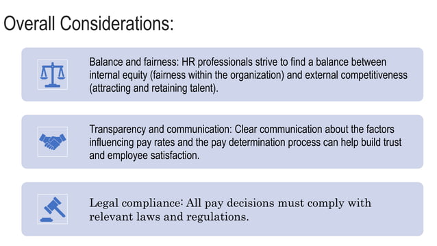 Main components of Compensation AND PAY RATES DETERMINATION | PPT
