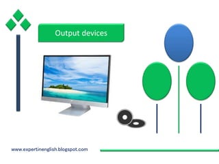 Main computer components | PPTX