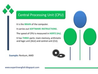 Main computer components | PPTX