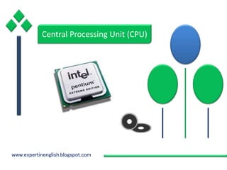 Main computer components | PPTX