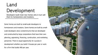 Main Concepts of Real Estate Economics | PDF