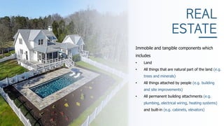 Main Concepts of Real Estate Economics | PDF