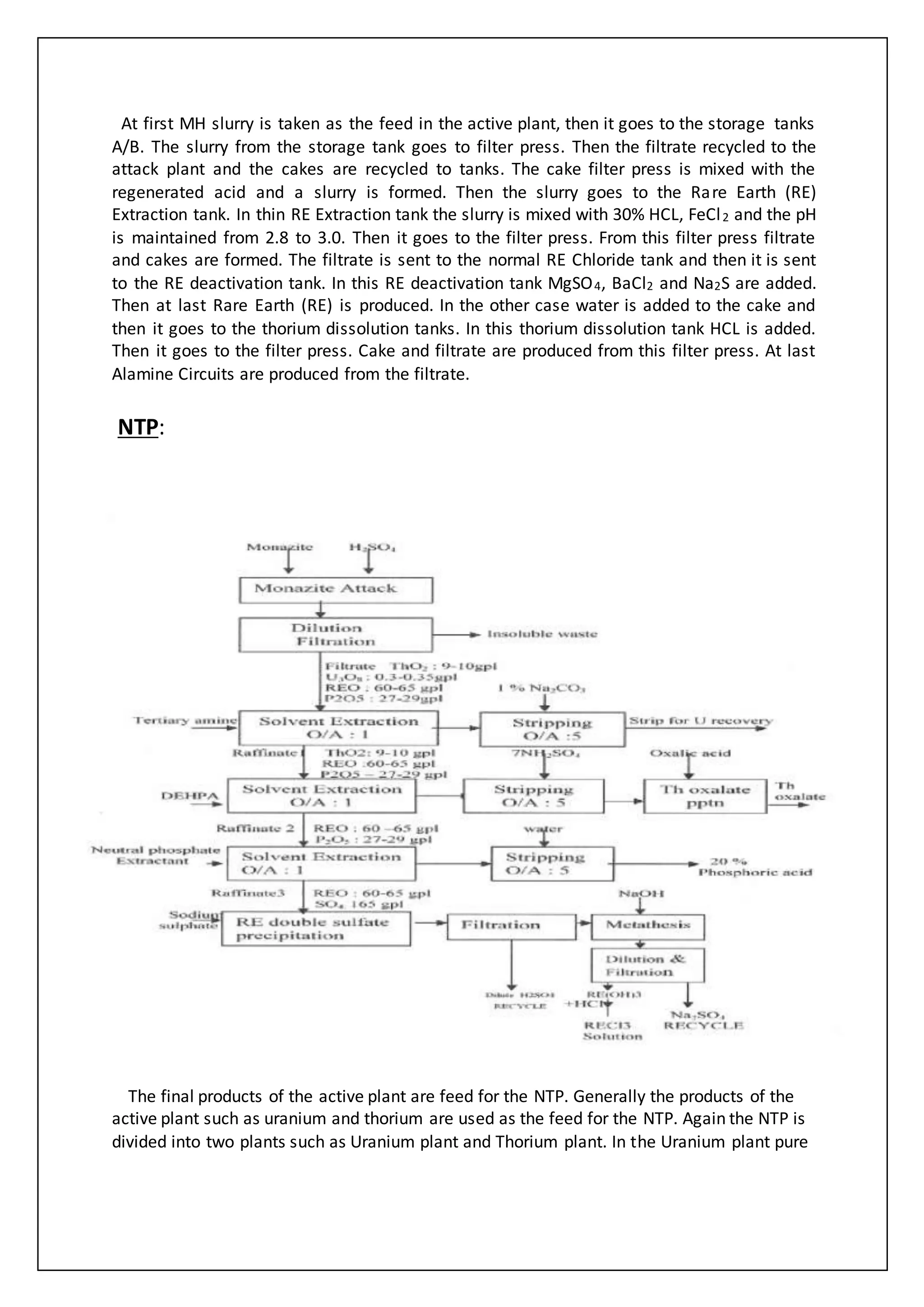 MONAZITE PROCESSING PLANT AT IREL CHATTRAPUR OVERVIEW BY JIBAN NATH ...