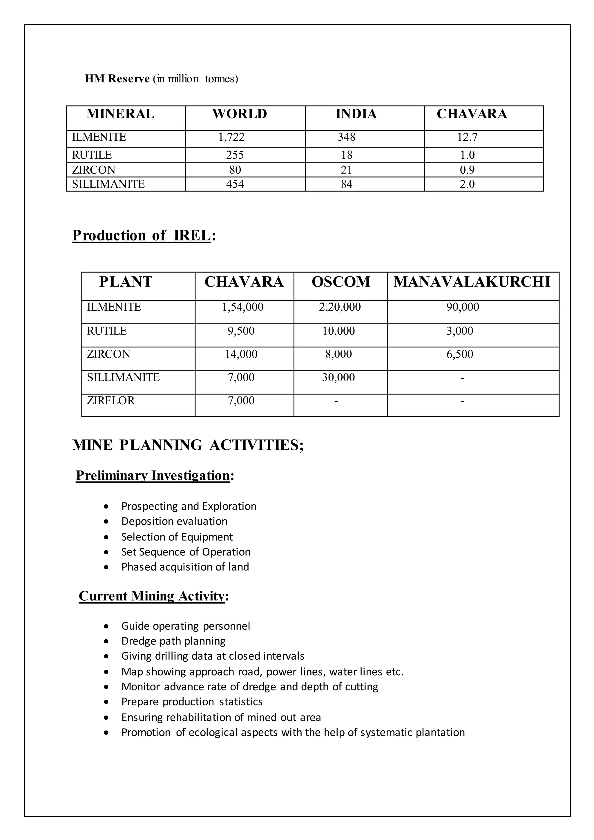 MONAZITE PROCESSING PLANT AT IREL CHATTRAPUR OVERVIEW BY JIBAN NATH ...