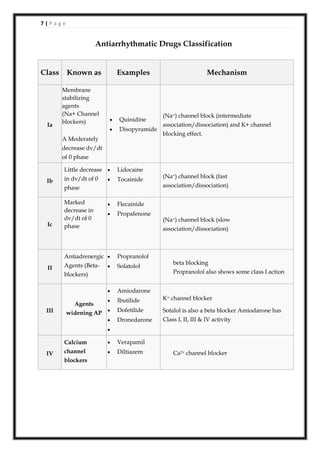 Cardiac Arrhythmia PDF | PDF