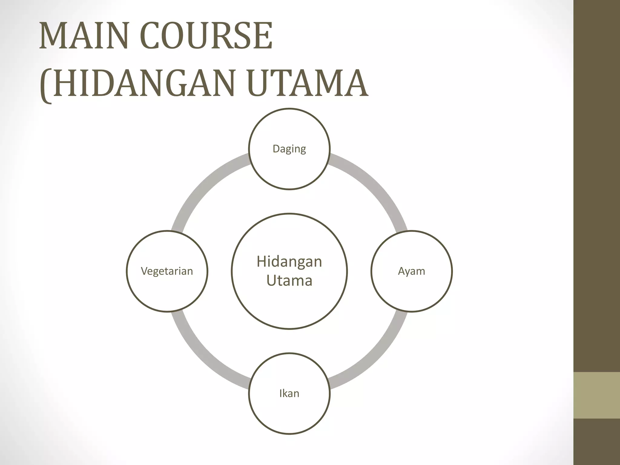 Main Course Production | PPTX