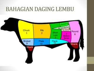 Main Course Production