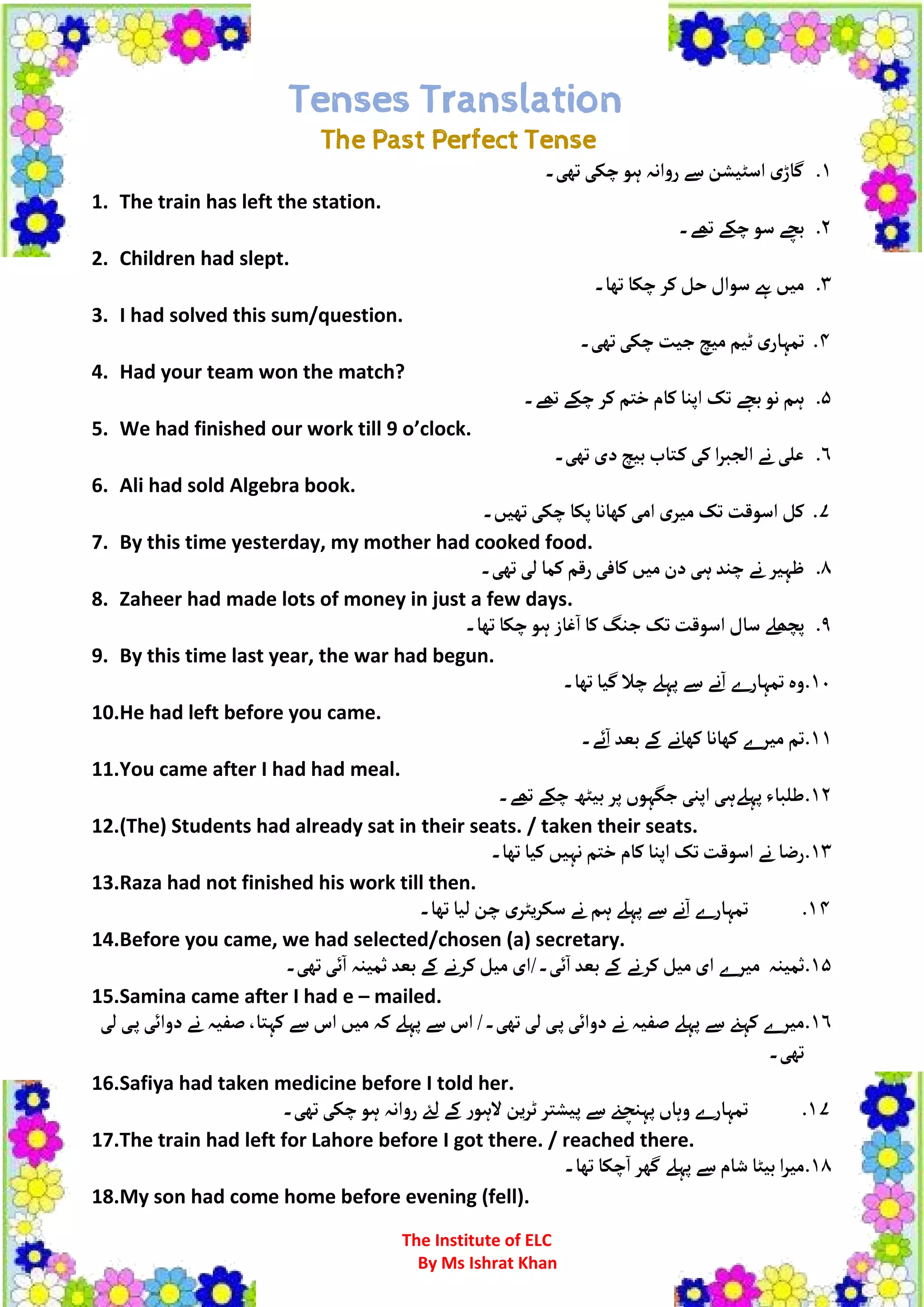 700 Sentences Translation from Urdu to English | PDF