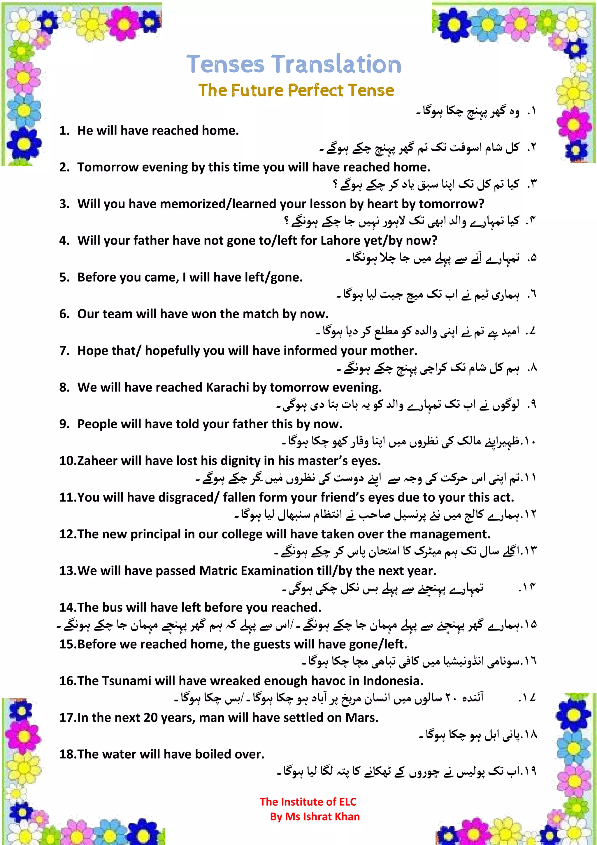 700 Sentences Translation from Urdu to English | PDF