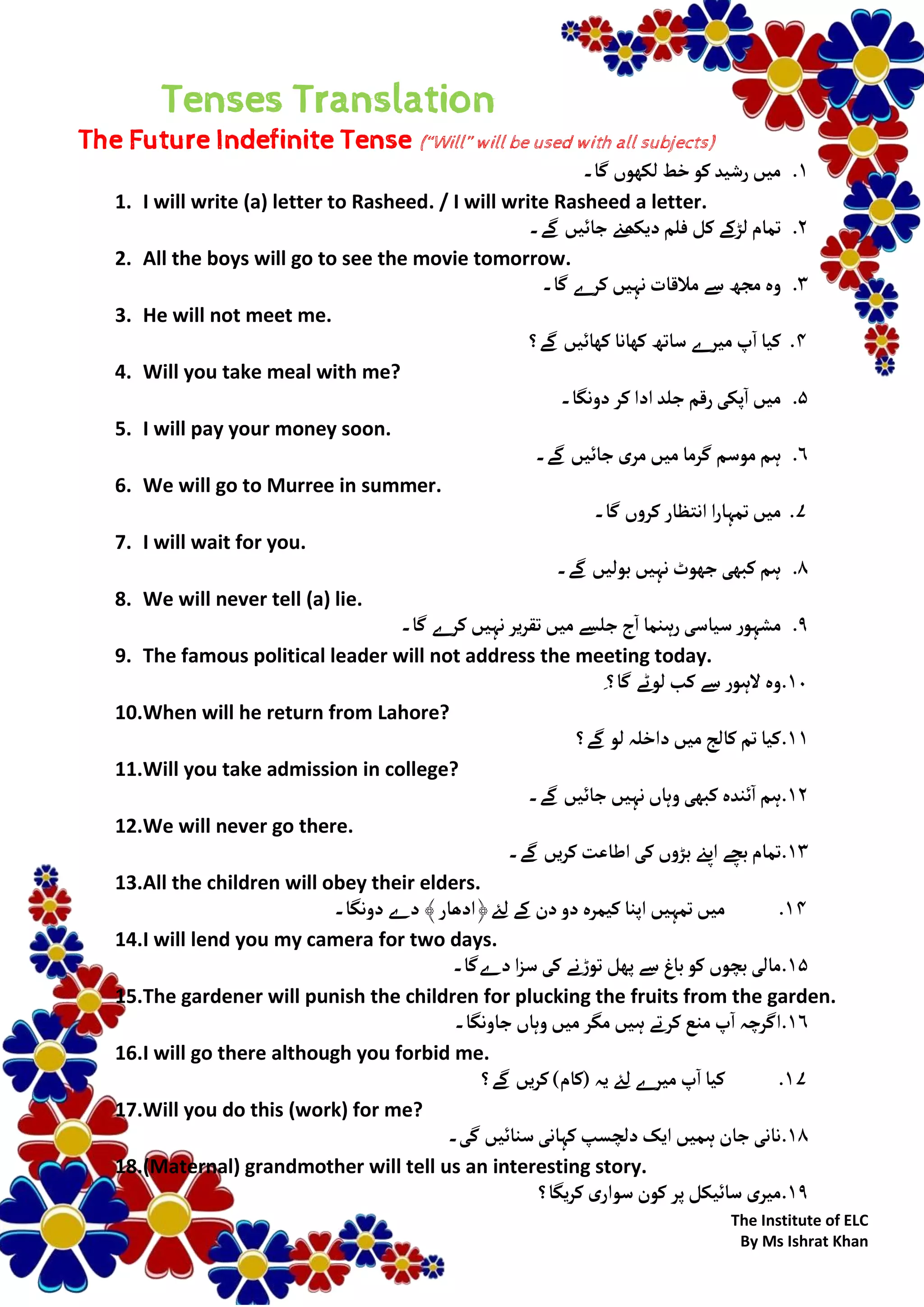 700 Sentences Translation from Urdu to English | PDF