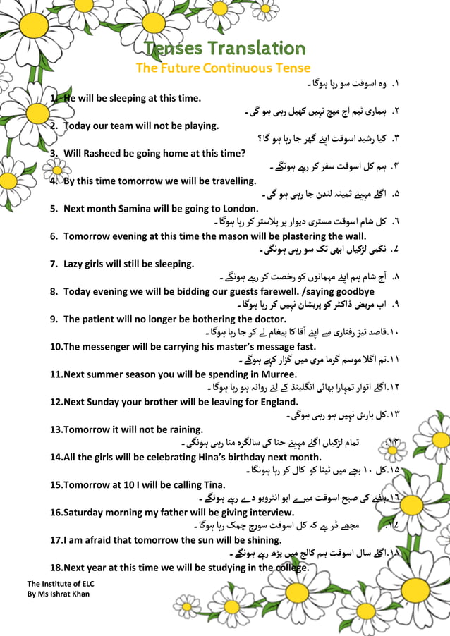 700 Sentences Translation from Urdu to English | PDF | Islam | Religion ...