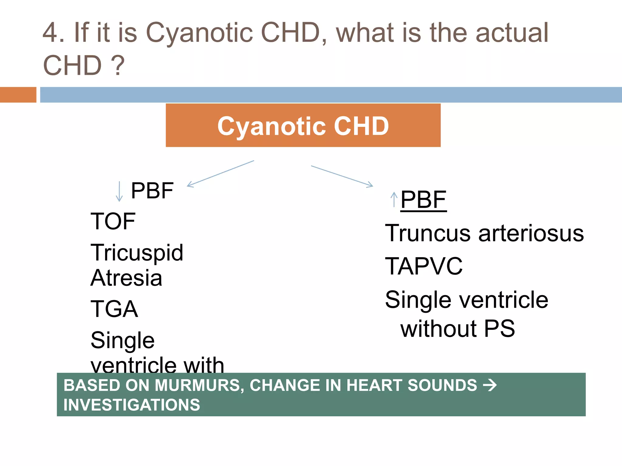 history and examination in pediatric CVS | PPTX