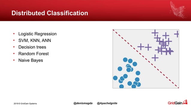 Continuous Machine and Deep Learning with Apache Ignite | PPT