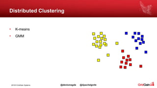 Continuous Machine and Deep Learning with Apache Ignite | PPTX