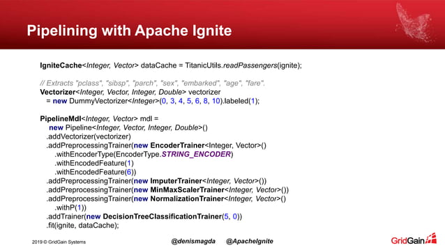 Continuous Machine and Deep Learning with Apache Ignite | PPT