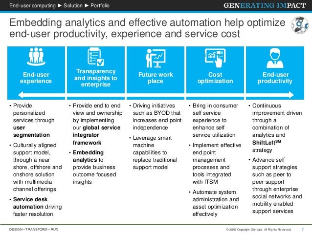 Customer centric end user support to enhance business productivity an…