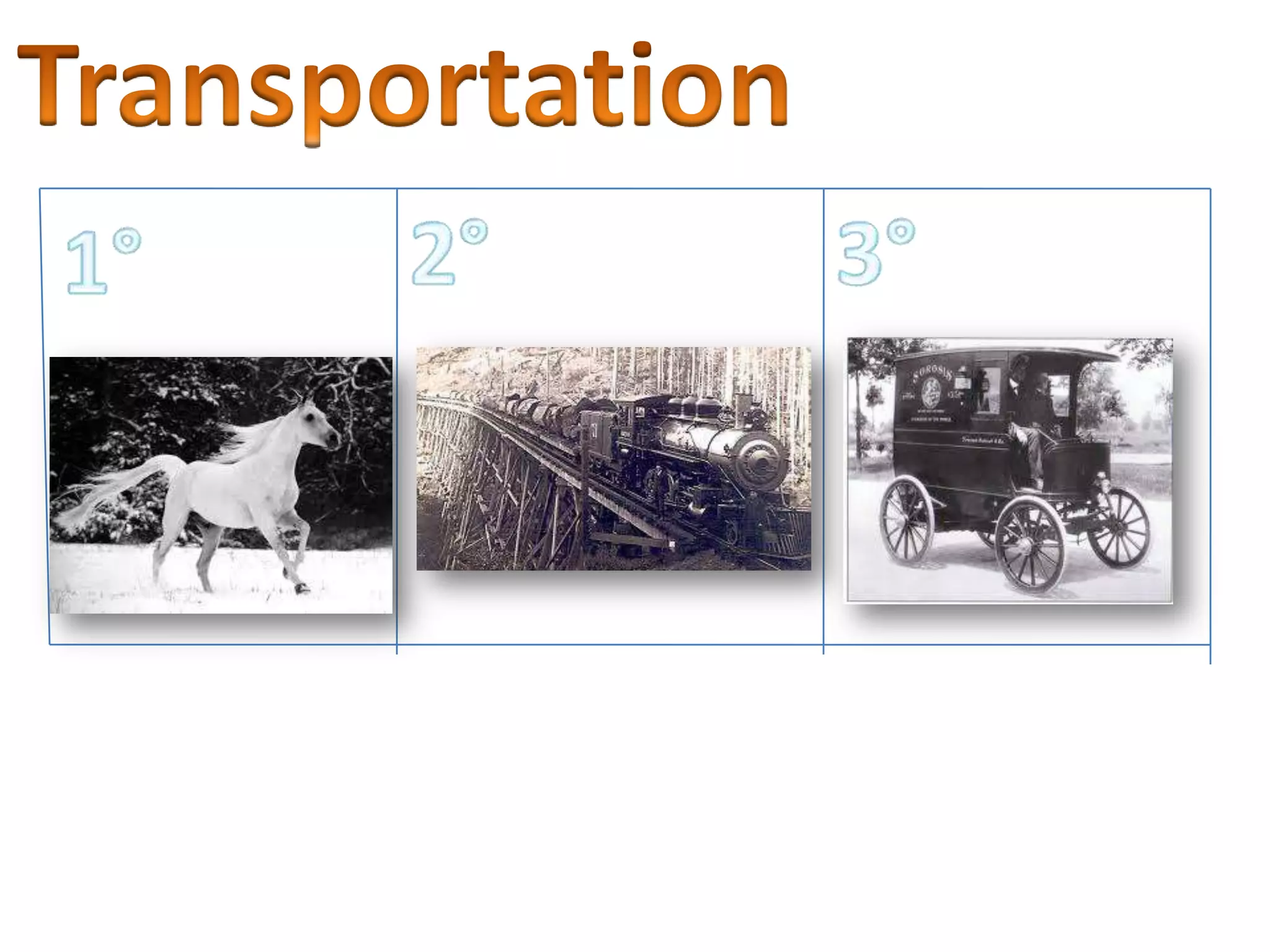 Main developments during the 1st and 2nd industrial Revolution | PPT