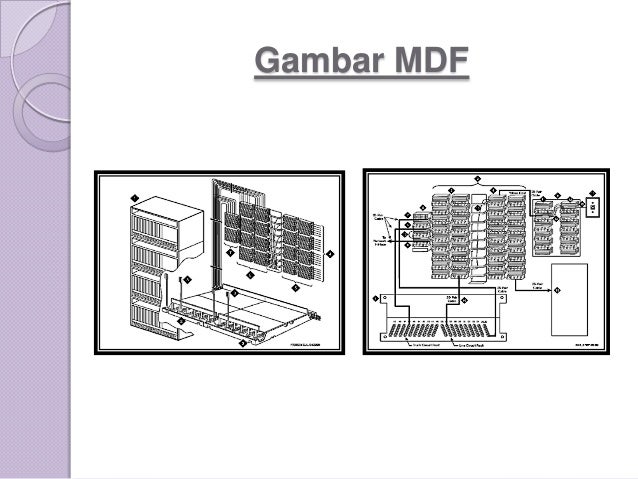 Main distribution frame
