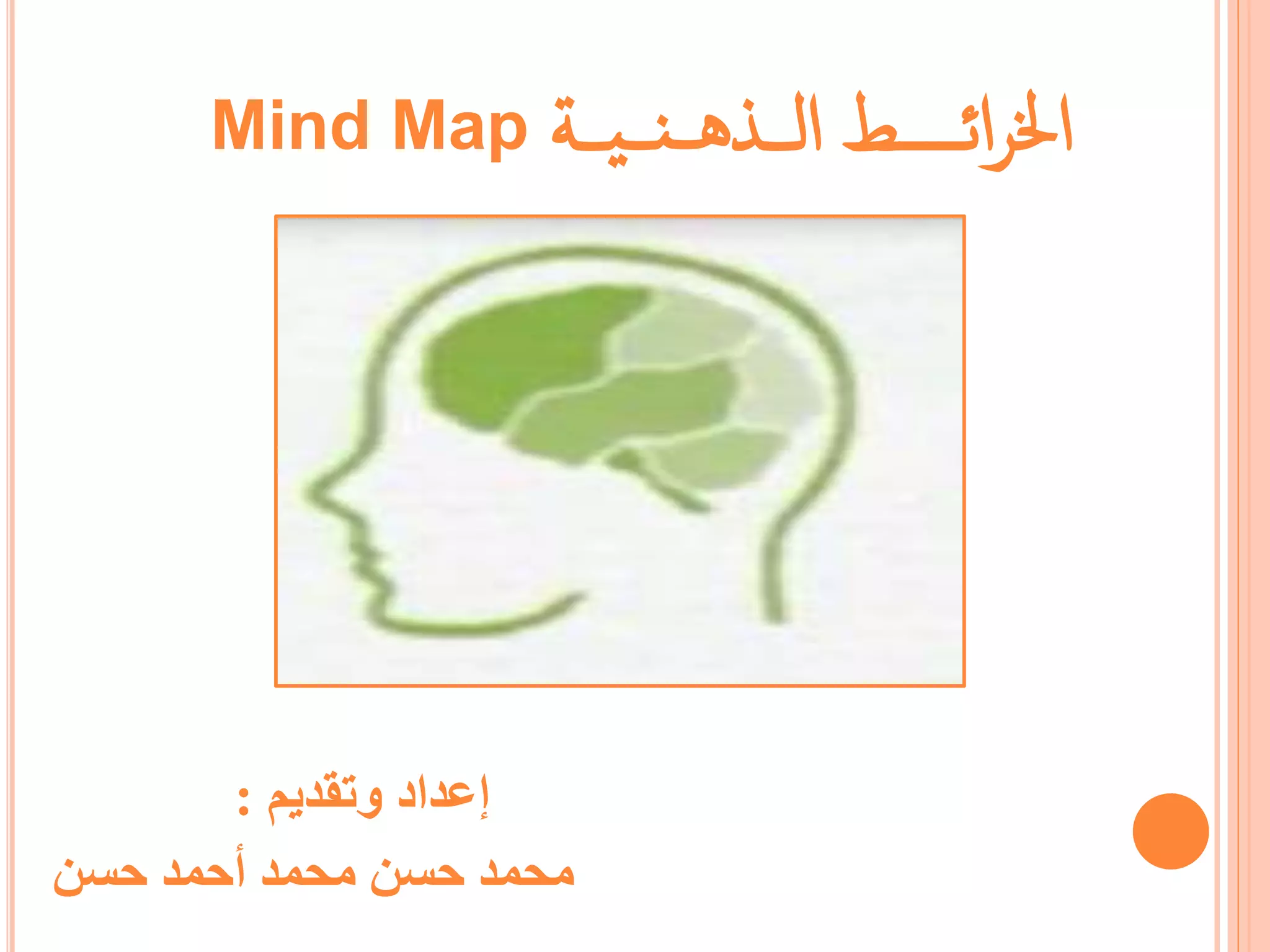 Maind Map Ppt