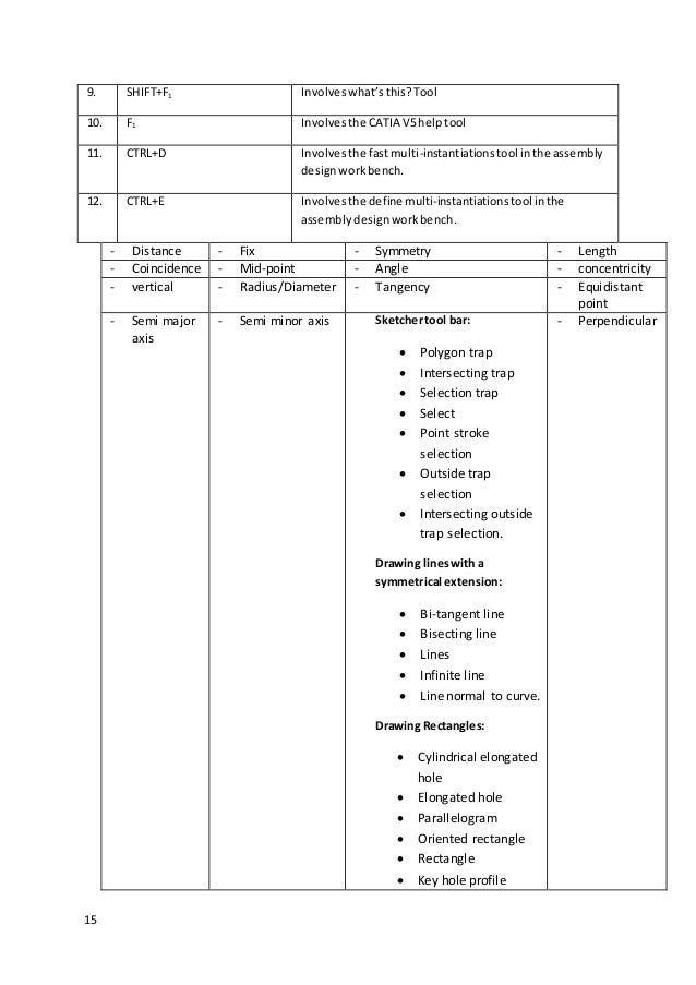 Study project on knuckle joint