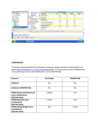 Authenticated Encryption Decryption Scheme | PDF