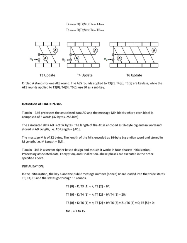 Authenticated Encryption Decryption Scheme | PDF