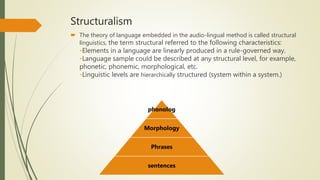 Main elt methods and approaches | PPTX