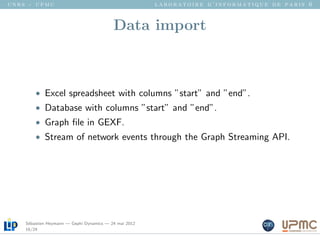 Gephi : dynamic features | PPT